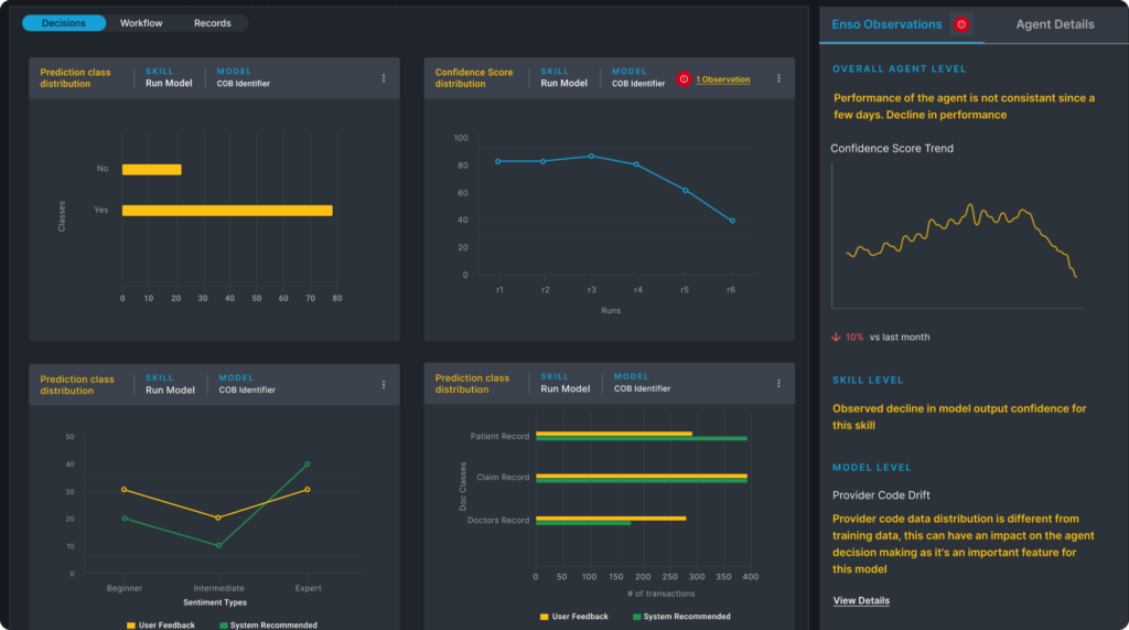 Exponential AI | Healthcare Decision Intelligence Suite